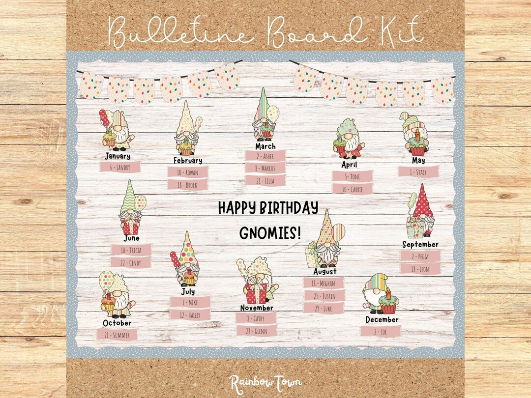 Gnomes Birthday Bulletin Board Kit Classroom Birthday Display Editable ...
