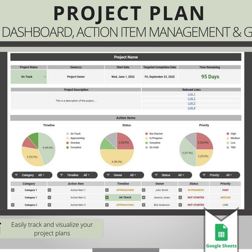 Project Plan Action Item List Project Dashboard Gantt - Etsy