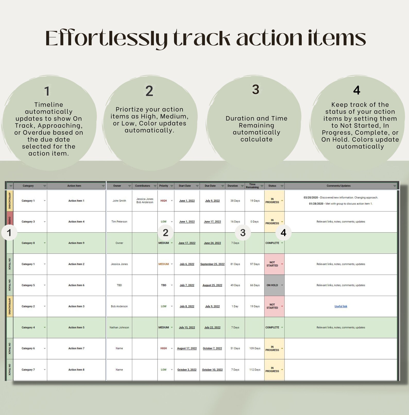 Project Plan Action Item List Project Dashboard Gantt - Etsy