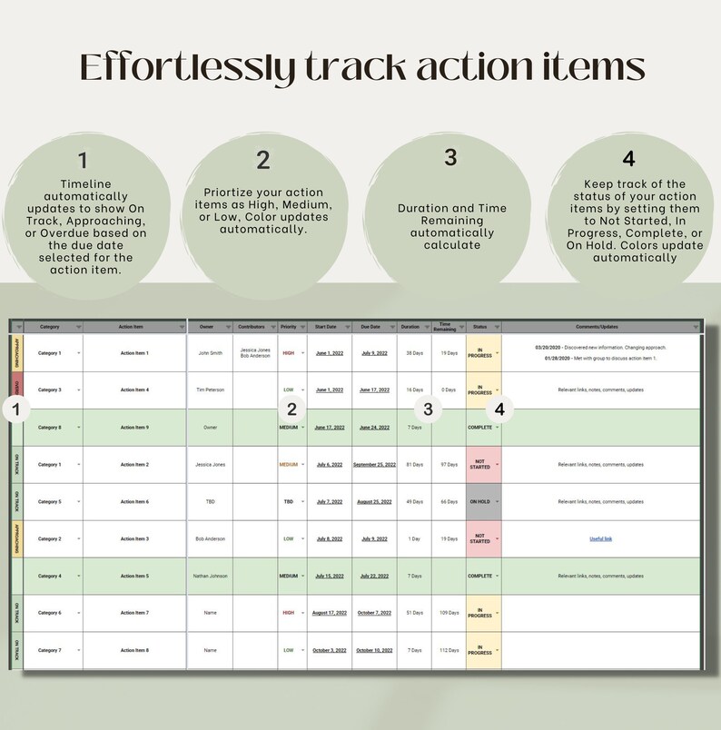Project Plan Action Item List Project Dashboard Gantt - Etsy