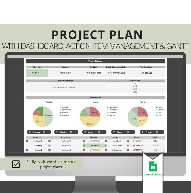 Project Plan Action Item List Project Dashboard Gantt - Etsy