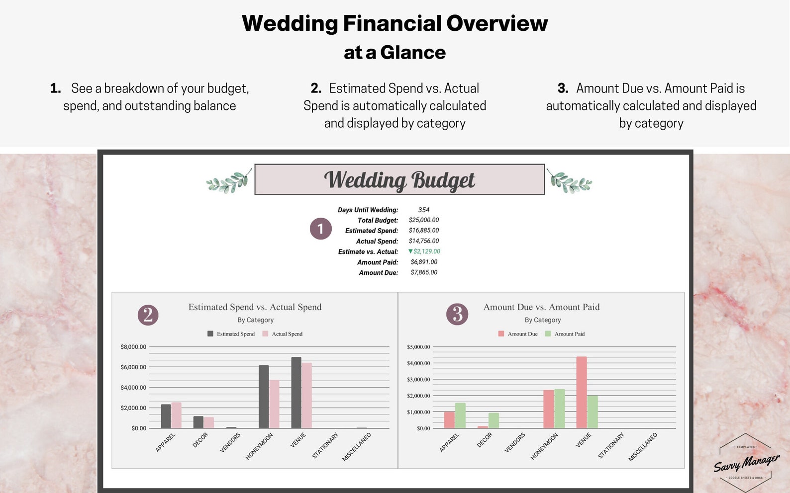 Wedding Budget Planner for Google Sheets Automated Instant | Etsy