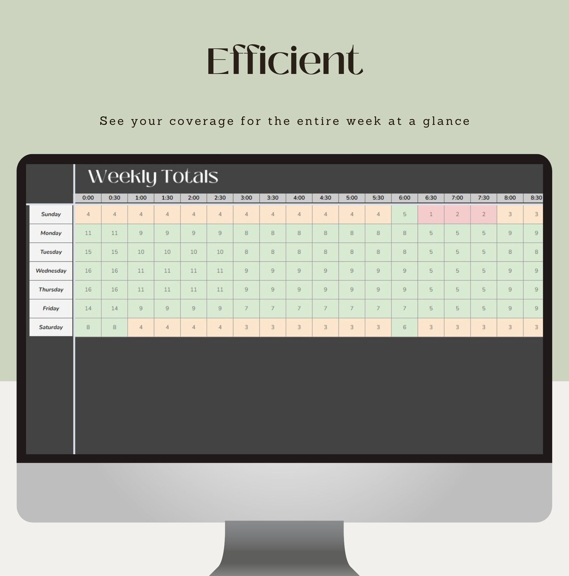 Employee Shift & Schedule Manager Template Workforce - Etsy UK