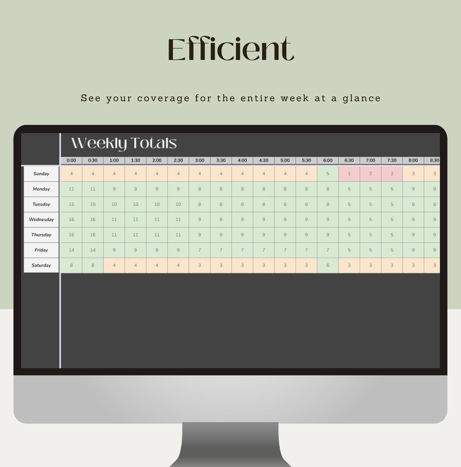 Employee Shift & Schedule Manager Template | Workforce Management Tool ...