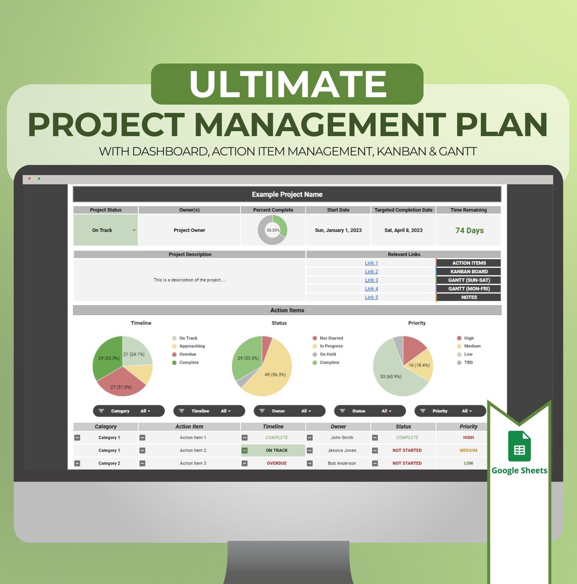 Project Plan Action Item List Project Dashboard Gantt - Etsy