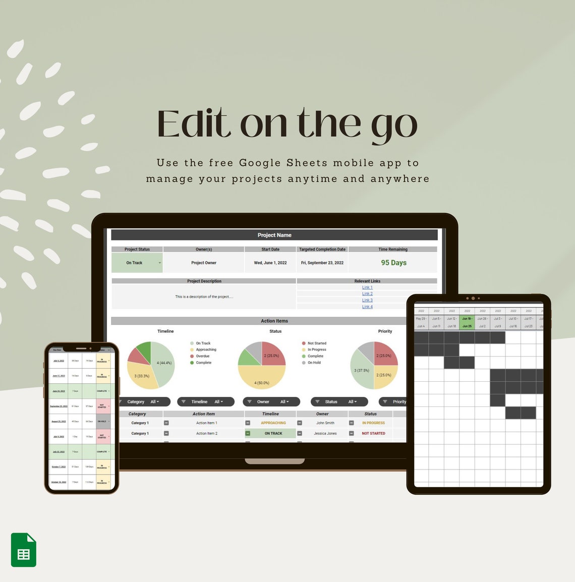 Project Plan | Action Item List | Project Dashboard | Gantt Chart ...