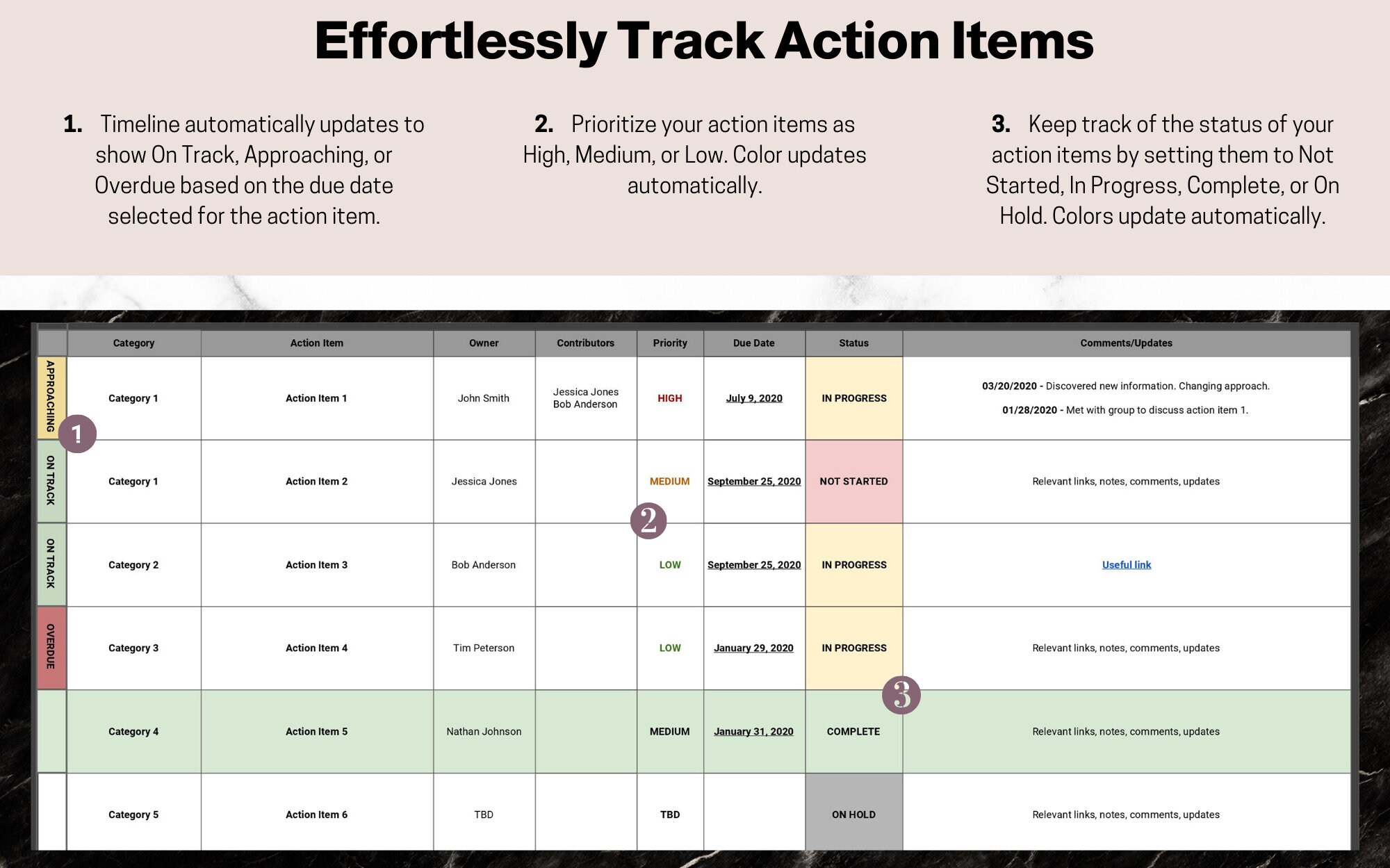 Project Plan / Action Item List / Project Dashboard for Google | Etsy ...