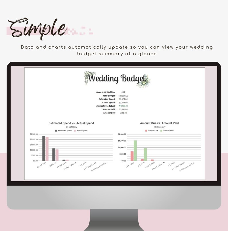 Wedding Budget Planner for Google Sheets | Digital Wedding Planner ...