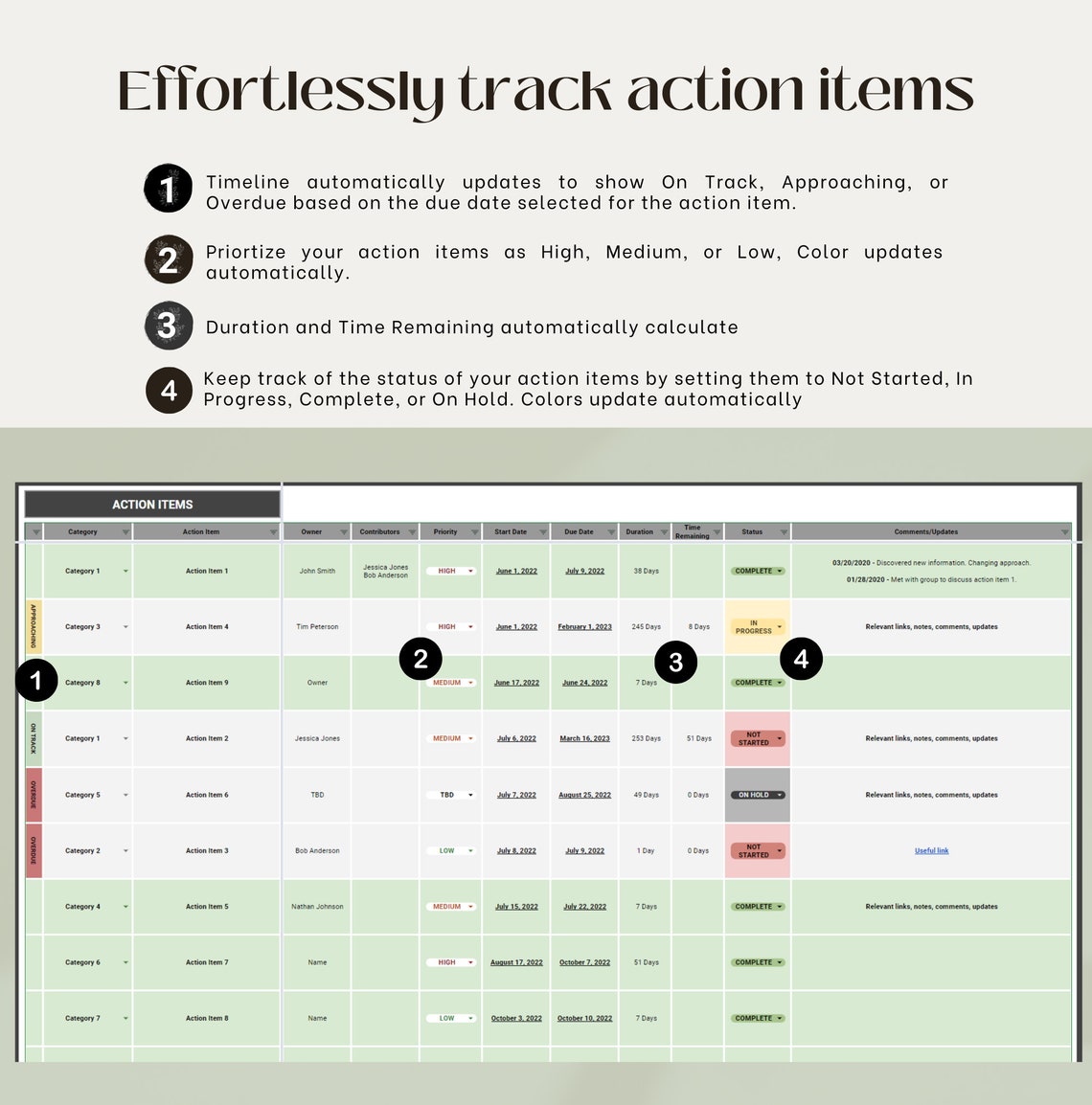 Project Plan | Action Item List | Project Dashboard | Gantt Chart ...