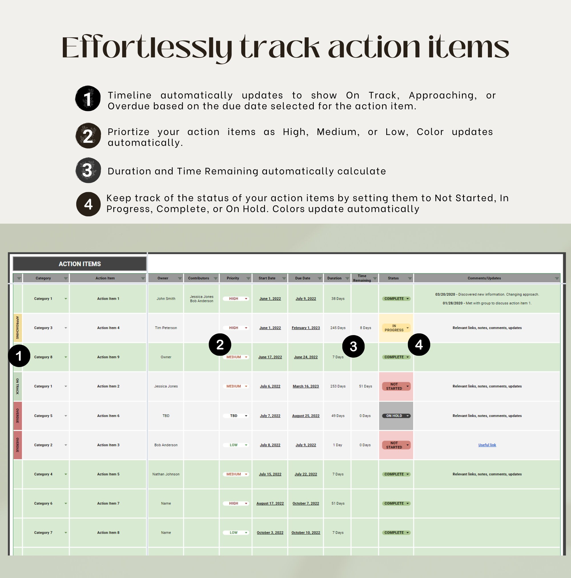 Project Plan | Action Item List | Project Dashboard | Gantt Chart ...