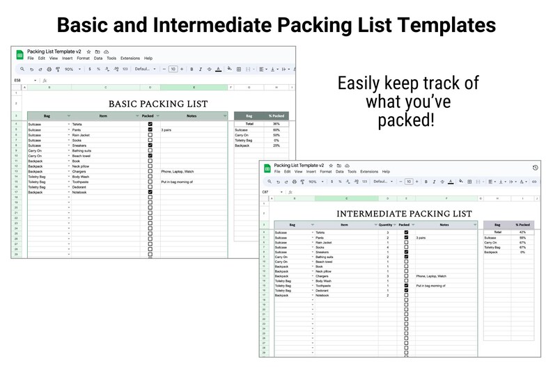 Travel Packing List Spreadsheet | Google Sheets Template | Packing ...