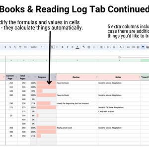 Book Tracker Spreadsheet: Reading List & Progress (google Sheets ...