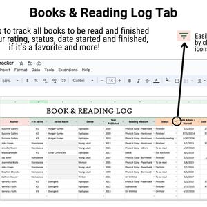 Book Tracker Spreadsheet: Reading List & Progress (google Sheets ...