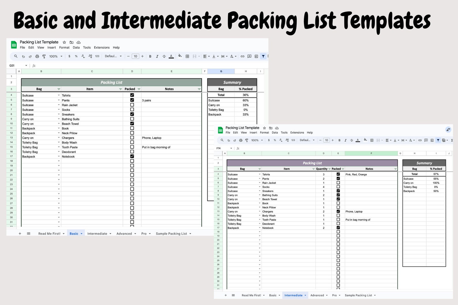 Travel Packing List Spreadsheet Google Sheets Template Packing ...