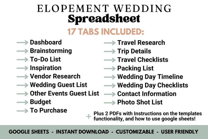 Elopement Wedding Planner: Google Sheets Template (instant Digital ...