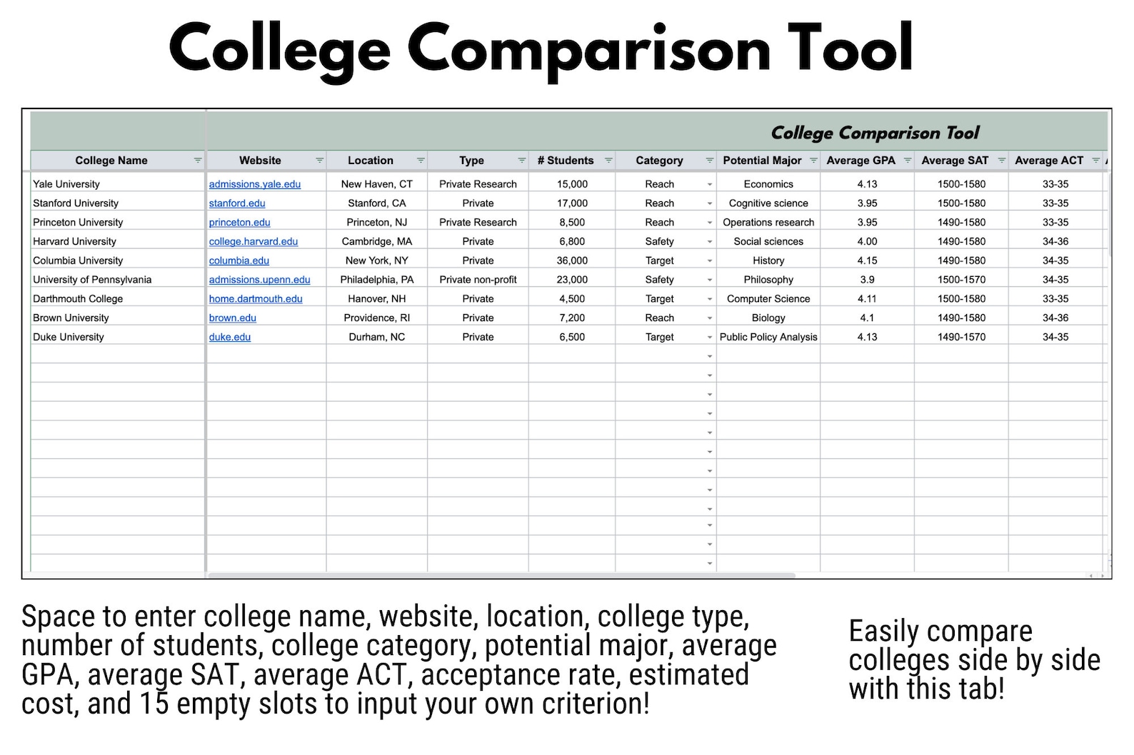 College Application Tracker: Google Sheets, Planner & Comparison Tool ...