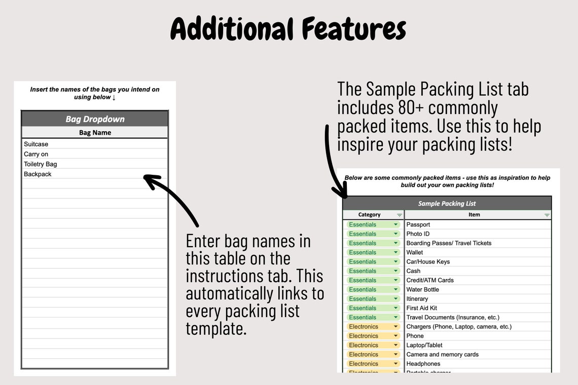 Travel Packing List Spreadsheet Google Sheets Template Packing ...
