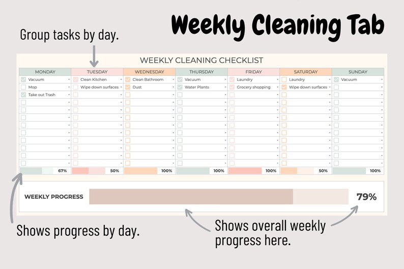 Cleaning Checklist Spreadsheet Google Sheets Customizable - Etsy