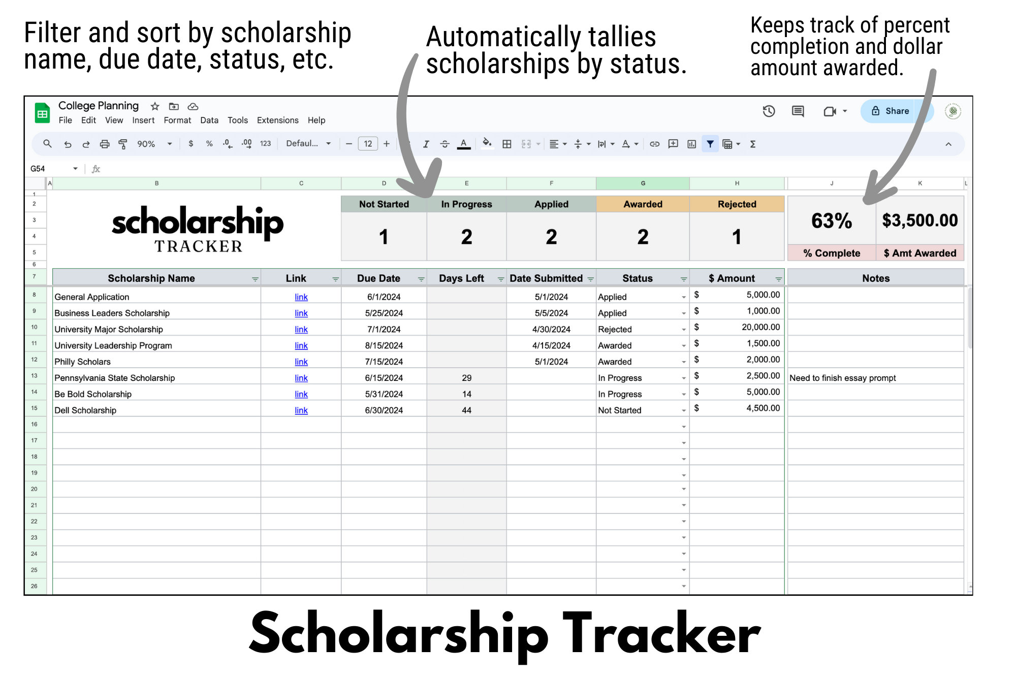 College Application Tracker: Google Sheets, Planner & Comparison Tool ...
