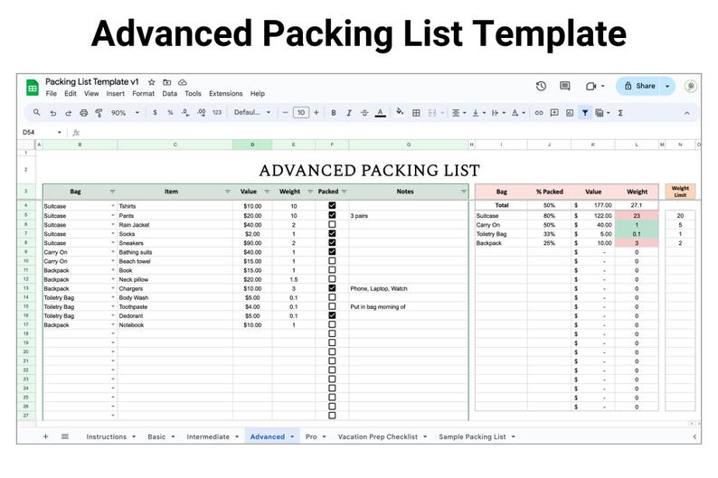 Travel Packing List Spreadsheet: Google Sheets Template (digital ...