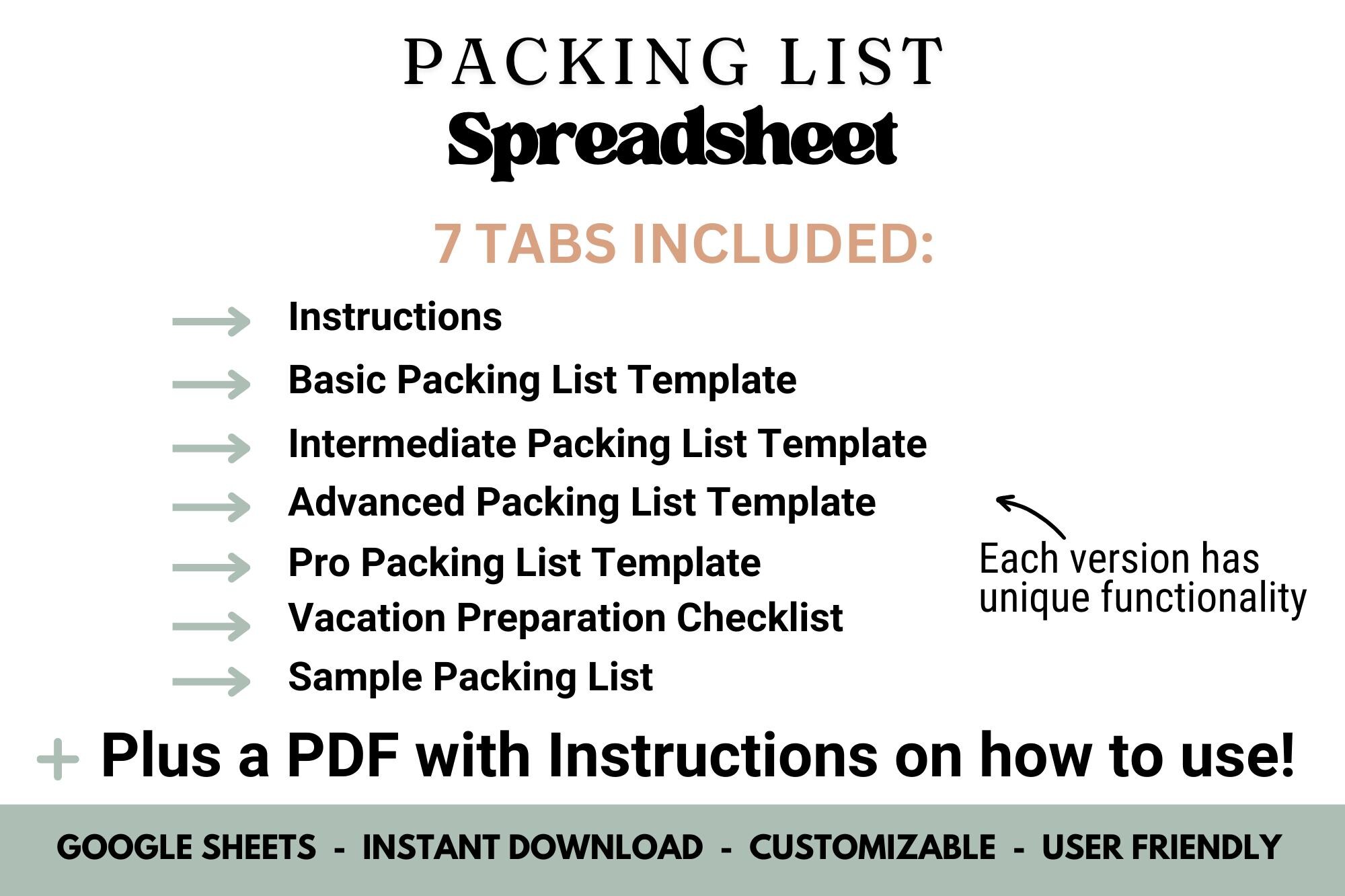 Travel Packing List Spreadsheet: Google Sheets Template (digital ...