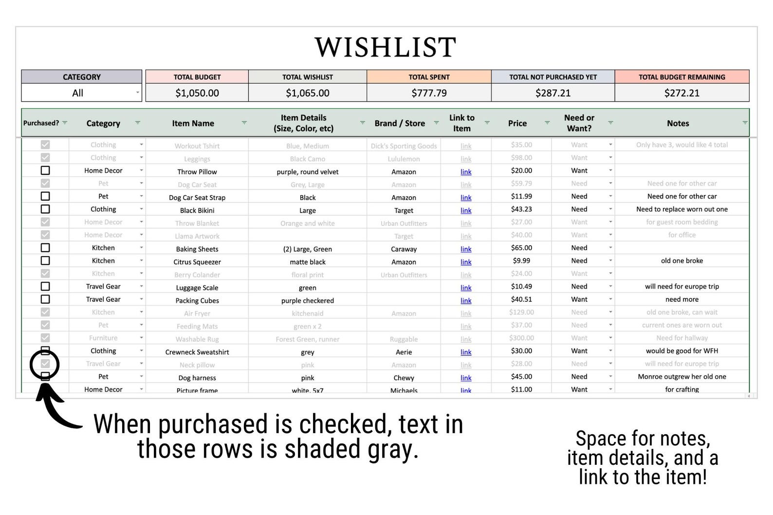 Wishlist & Purchase Tracker: Budget Spreadsheet (google Sheets Template ...
