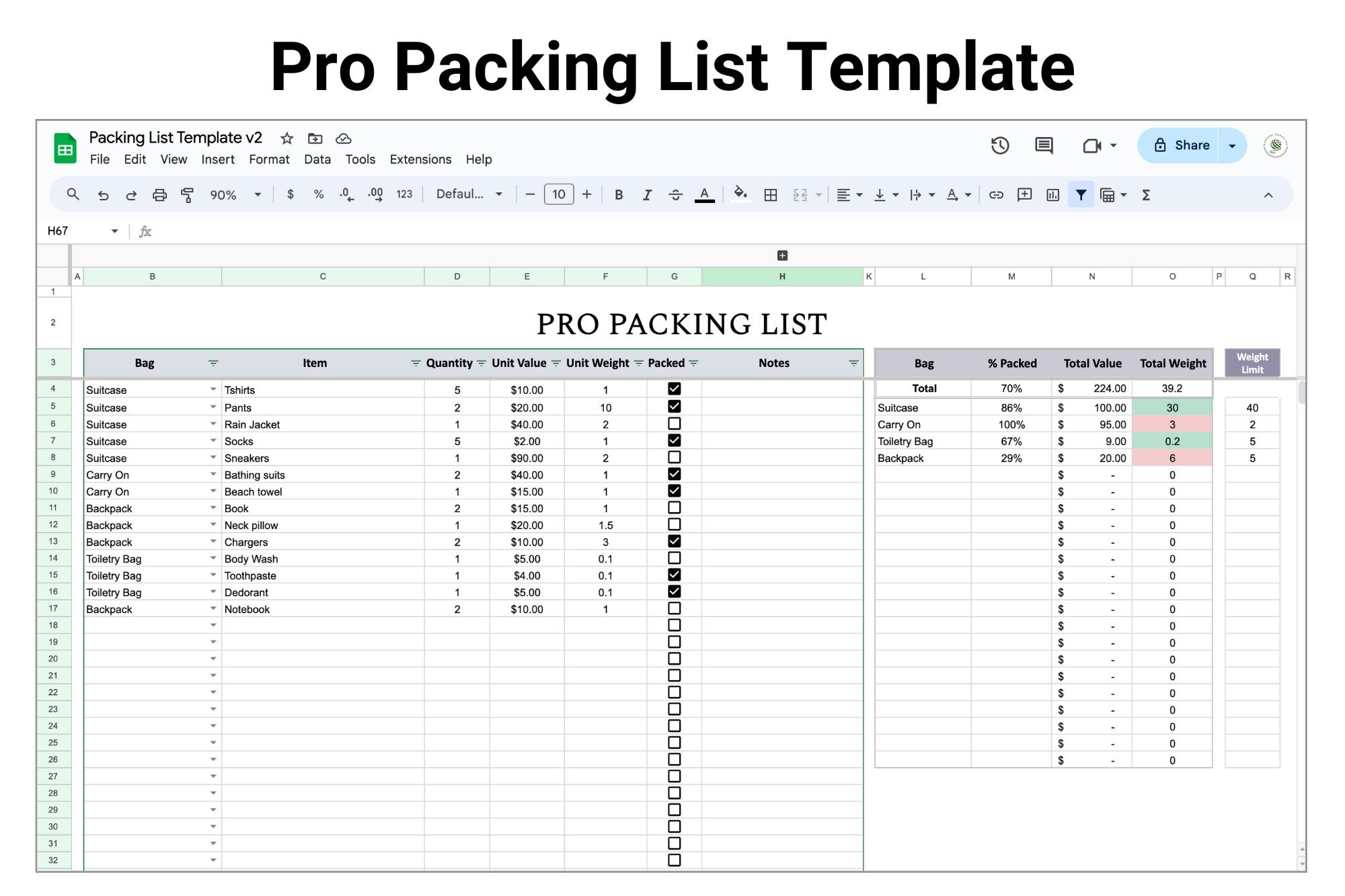 Travel Packing List Spreadsheet Google Sheets Template Packing ...