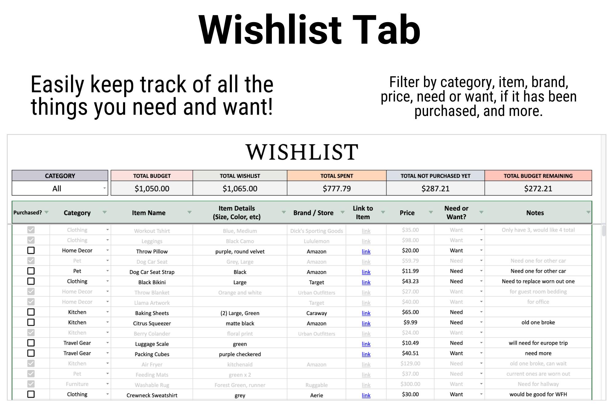 Wishlist & Purchase Tracker: Budget Spreadsheet (google Sheets Template ...