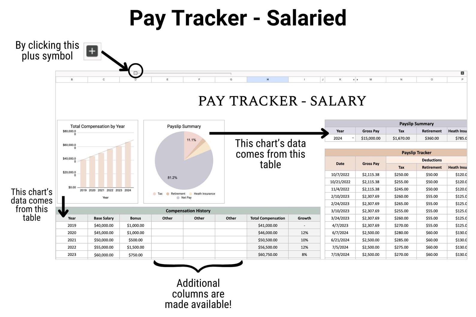Salary Tracker Spreadsheet: Hourly & Salaried (google Sheets Template ...
