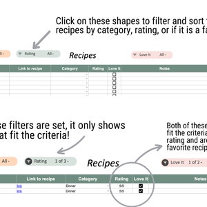 Recipe Organizer Spreadsheet: Google Sheets Template (instant Digital ...