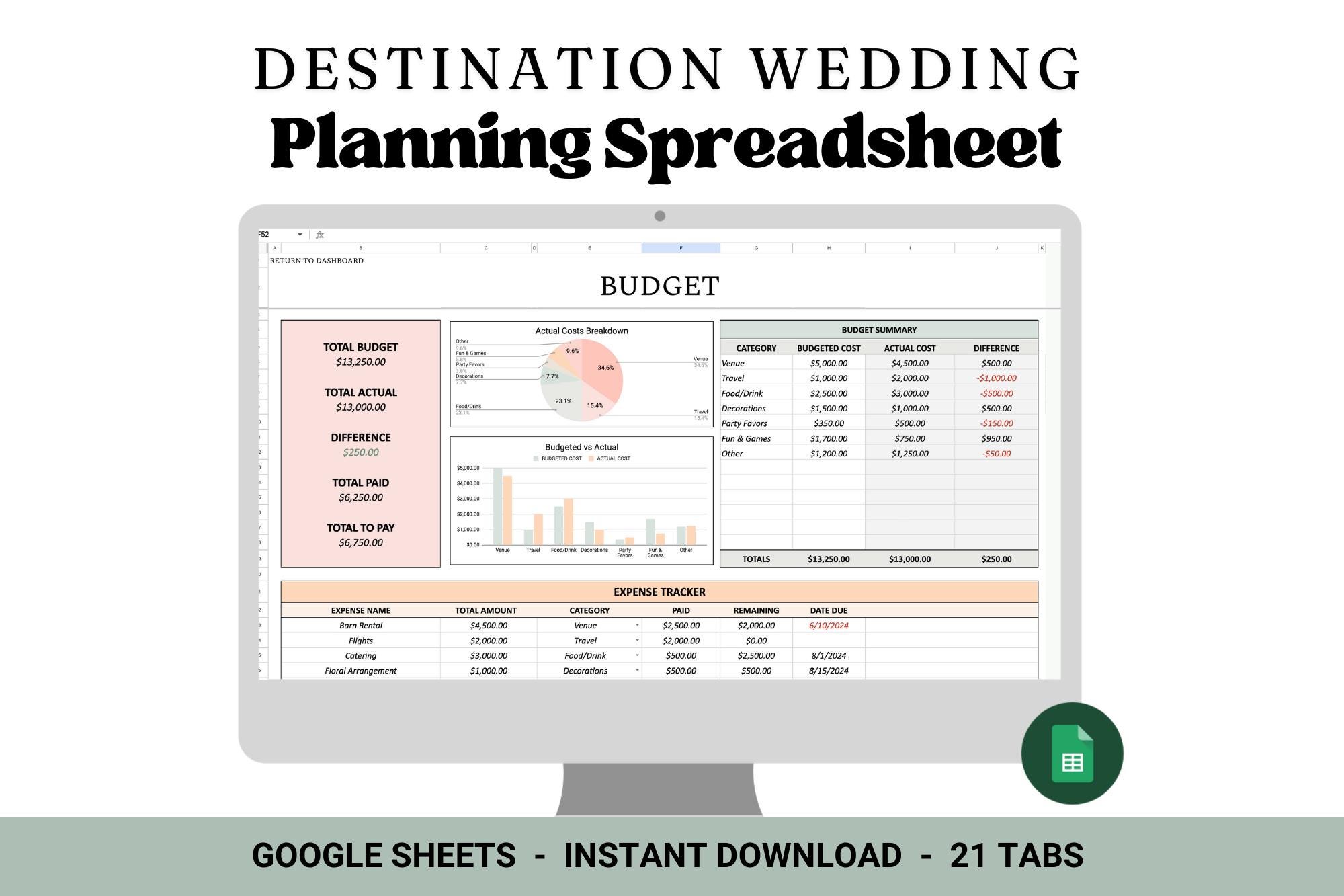 Destination Wedding Planner Destination Wedding Planning Spreadsheet ...