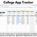 College Application Tracker: Google Sheets, Planner & Comparison Tool ...