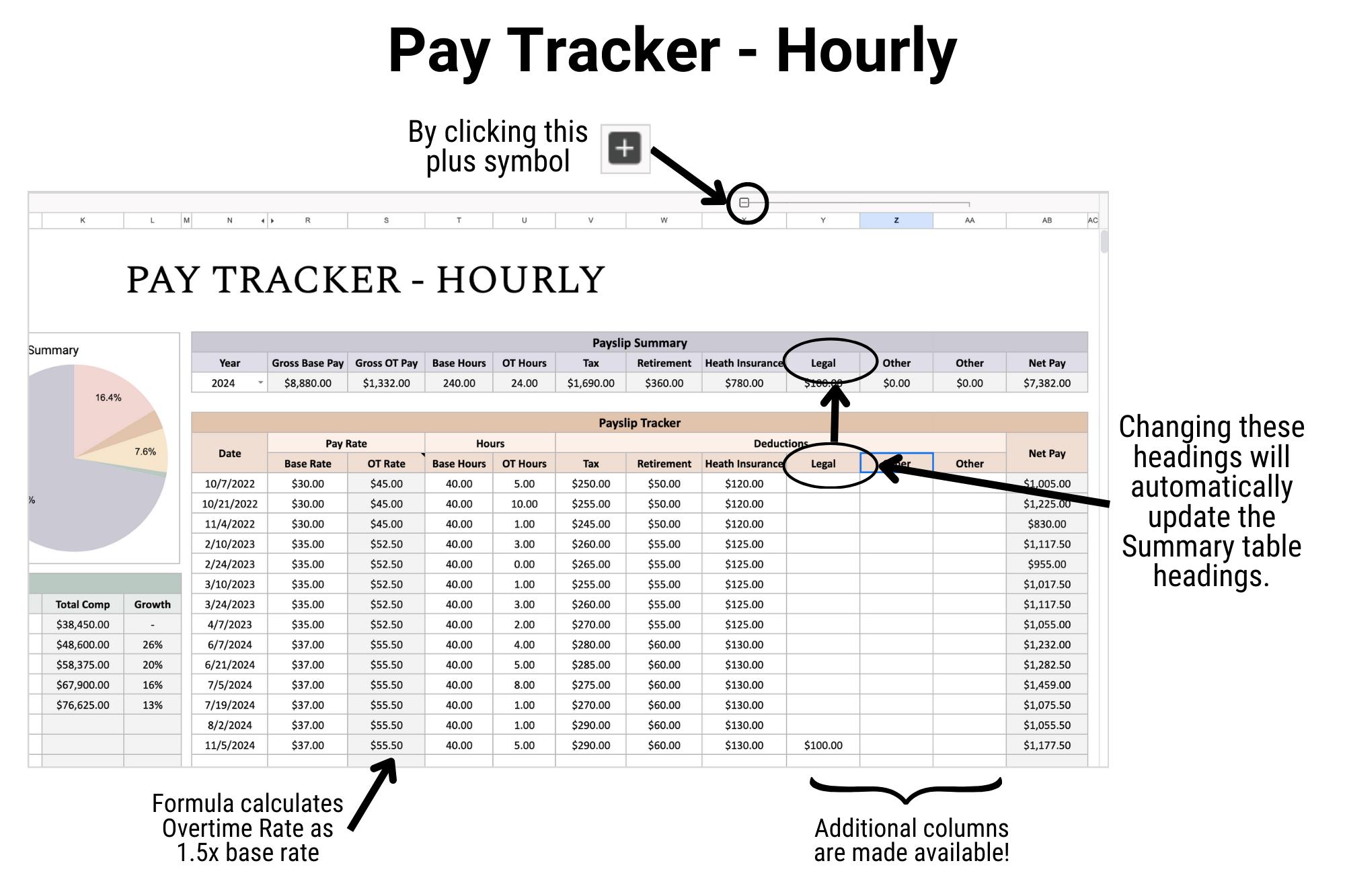 Salary Tracker Spreadsheet: Hourly & Salaried (google Sheets Template ...