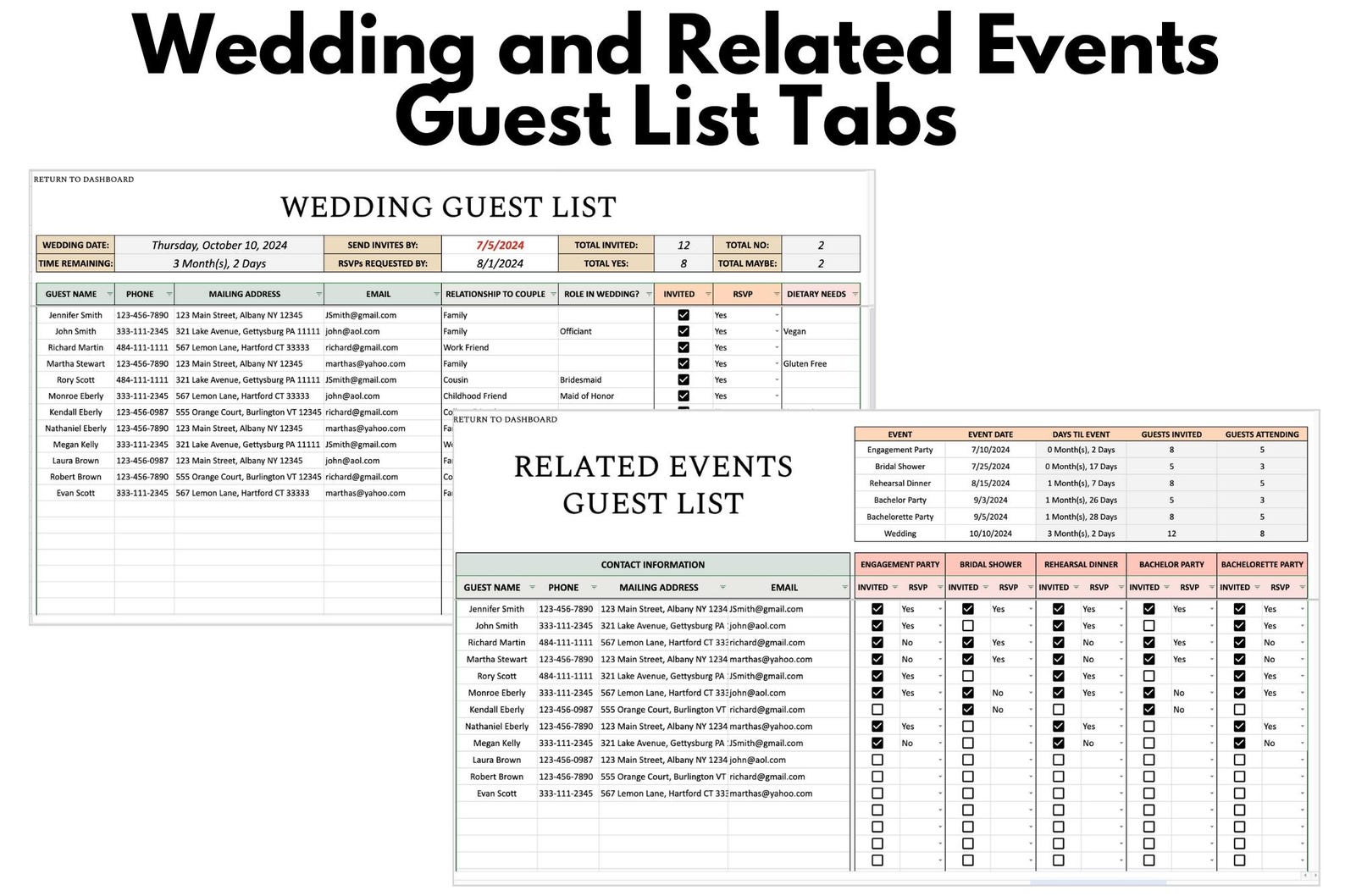 Elopement Wedding Planner: Google Sheets Template (instant Digital ...