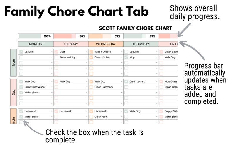 Family Chore Chart | Google Sheets | Customizable Spreadsheet Template ...