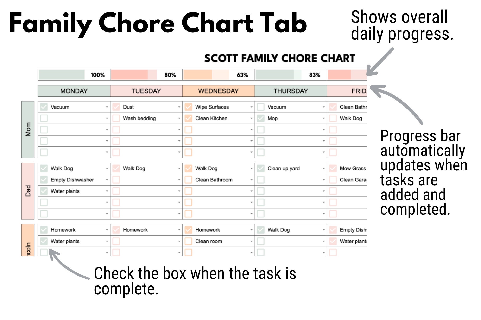 Family Chore Chart | Google Sheets | Customizable Spreadsheet Template ...