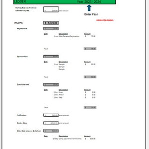 Girl Scout Troop Financial Tracking and Annual Finance Report Template - Etsy