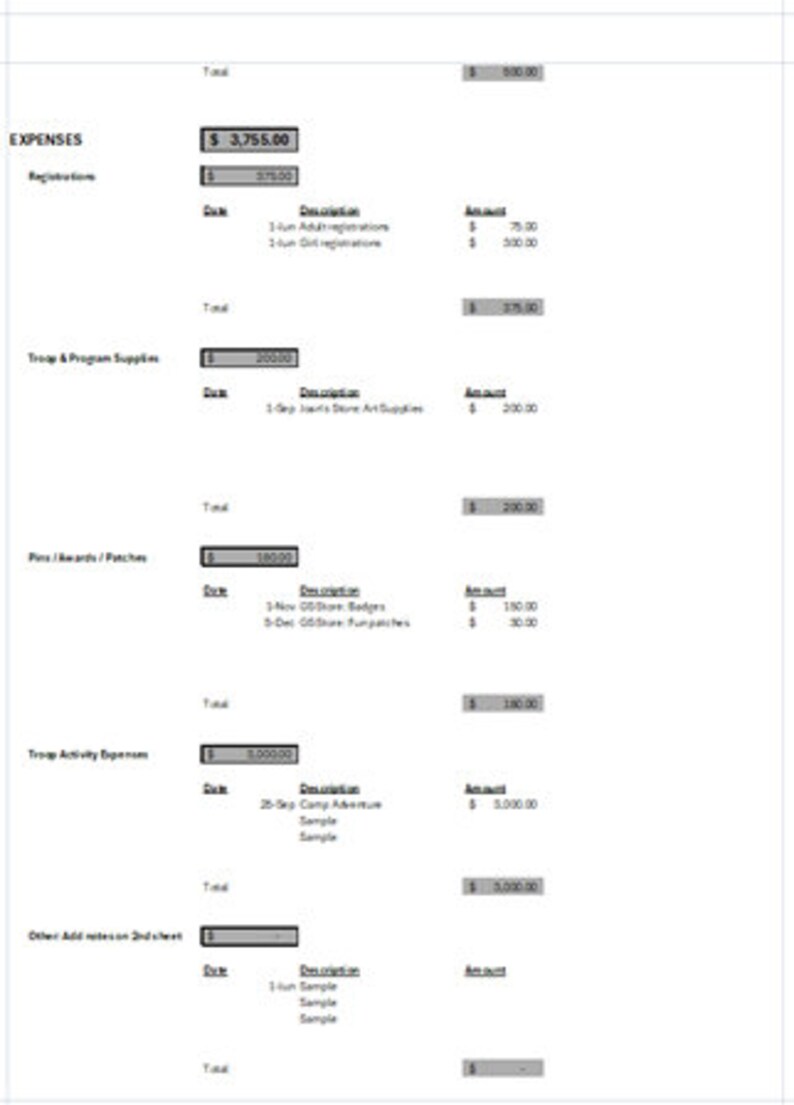 Girl Scout Troop Financial Tracking and Annual Finance Report Template ...