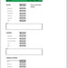 Girl Scout Troop Financial Tracking and Annual Finance Report Template - Etsy