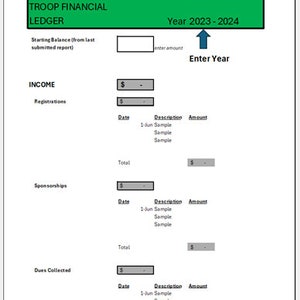 Girl Scout Troop Financial Tracking and Annual Finance Report Template - Etsy