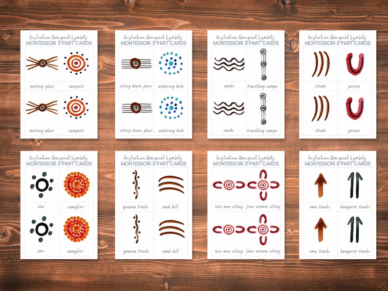 Australian Aboriginal Symbol Montessori 3 Part Cards // Preschool ...
