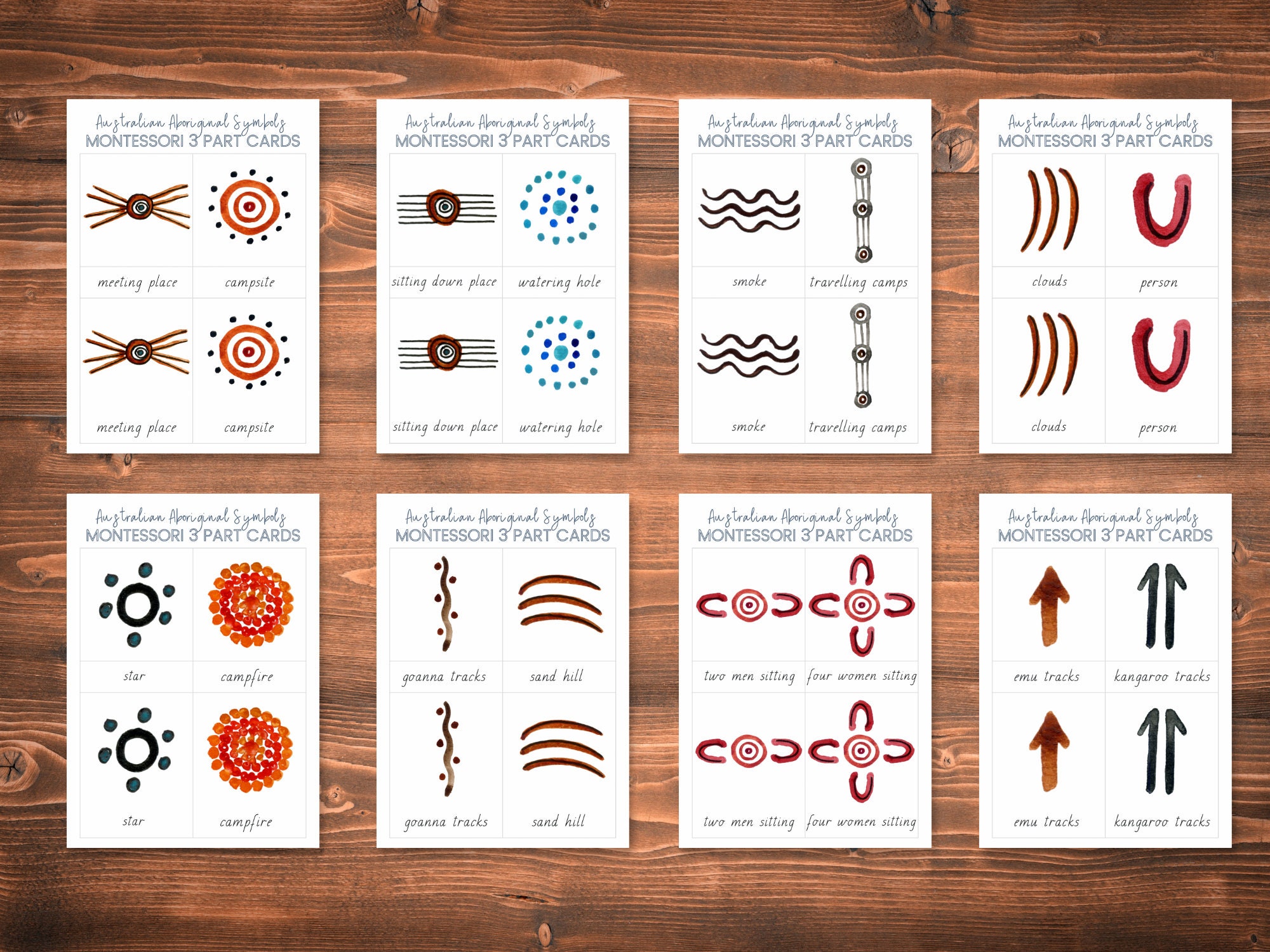 Australian Aboriginal Symbol Montessori 3 Part Cards // Preschool ...