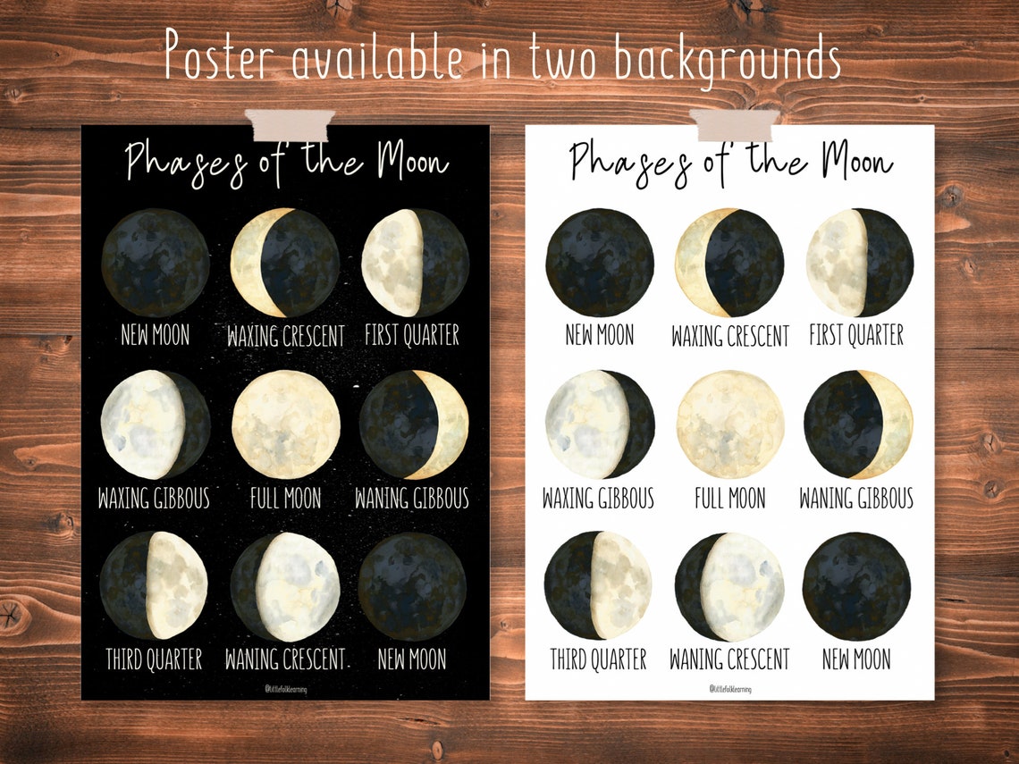 Moon Phases Montessori 3 Part Cards // Preschool Printable // | Etsy
