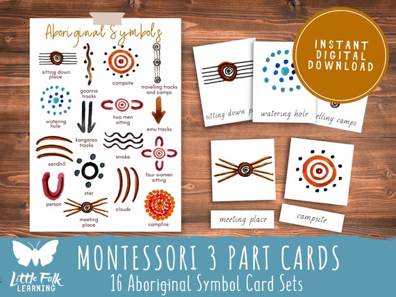 Australian Aboriginal Symbol Montessori 3 Part Cards // - Etsy