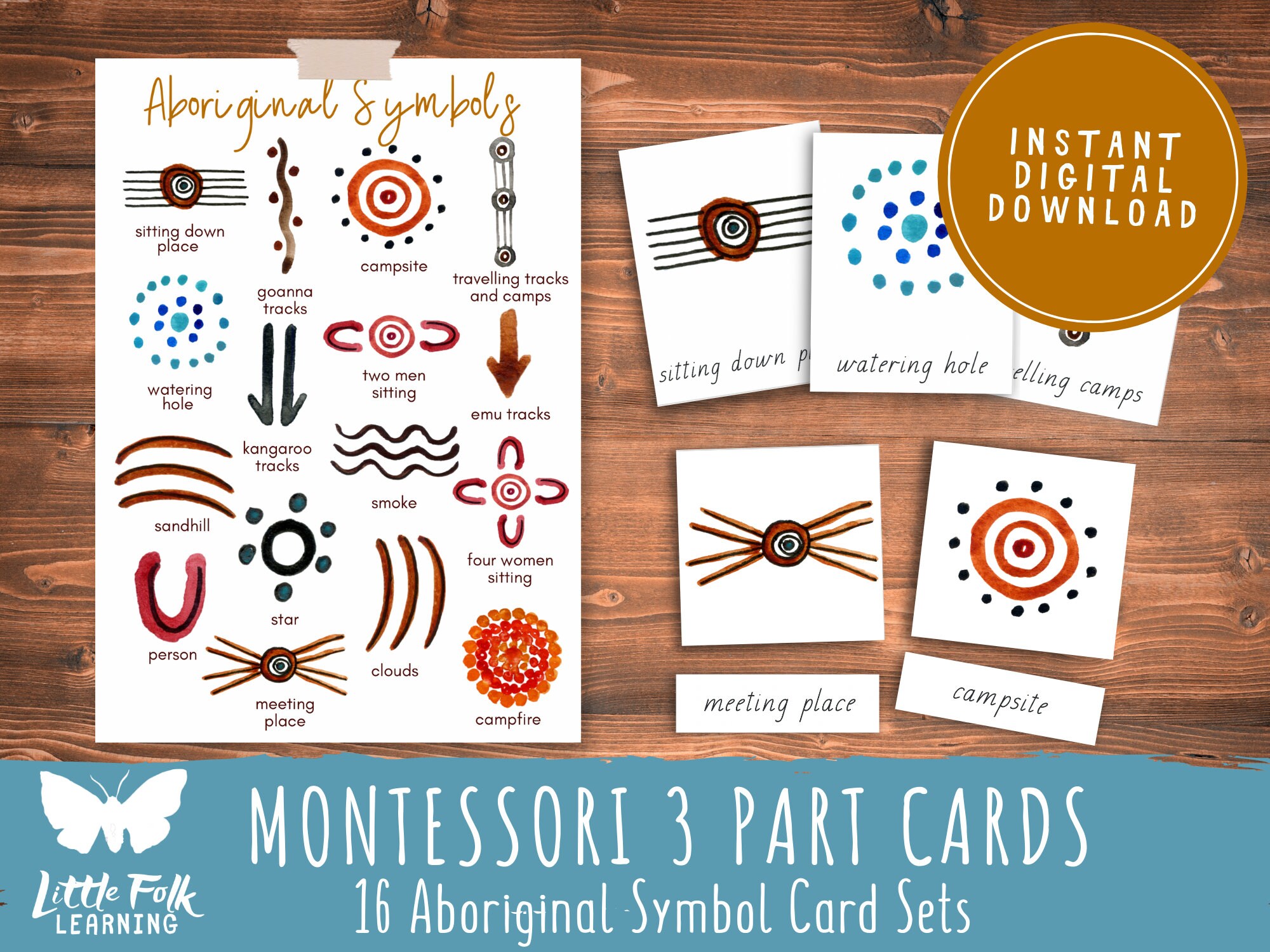 Australian Aboriginal Symbol Montessori 3 Part Cards // Preschool ...