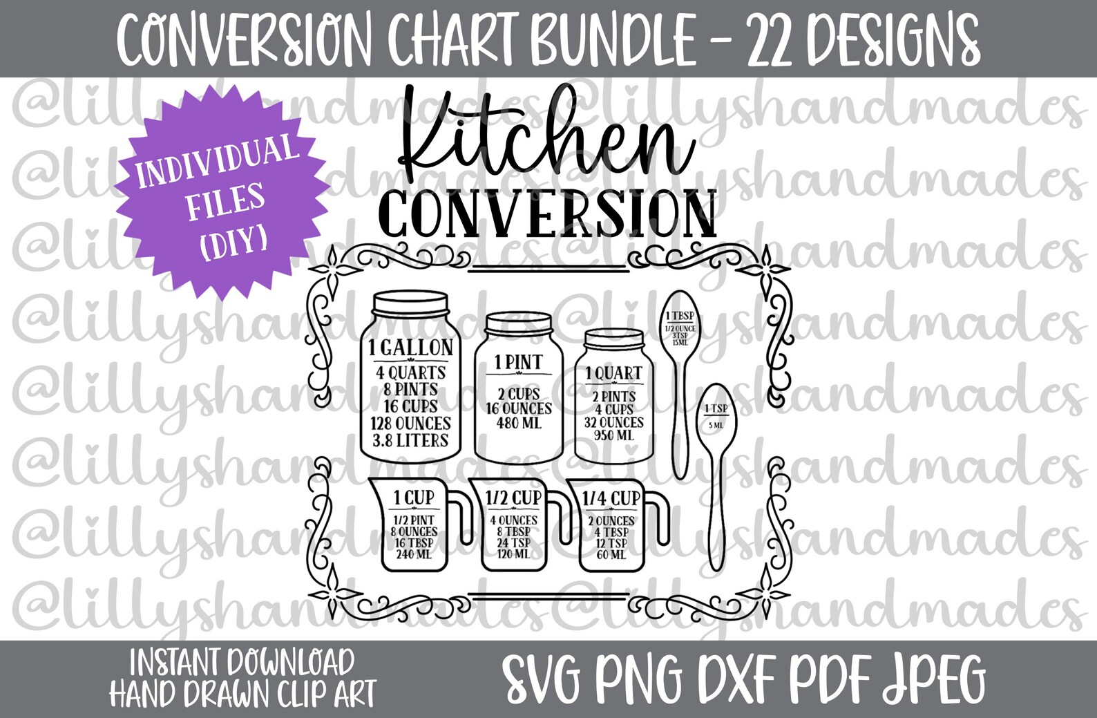 Kitchen Conversion Chart Svg, Kitchen Chart Svg, Kitchen Measurements ...