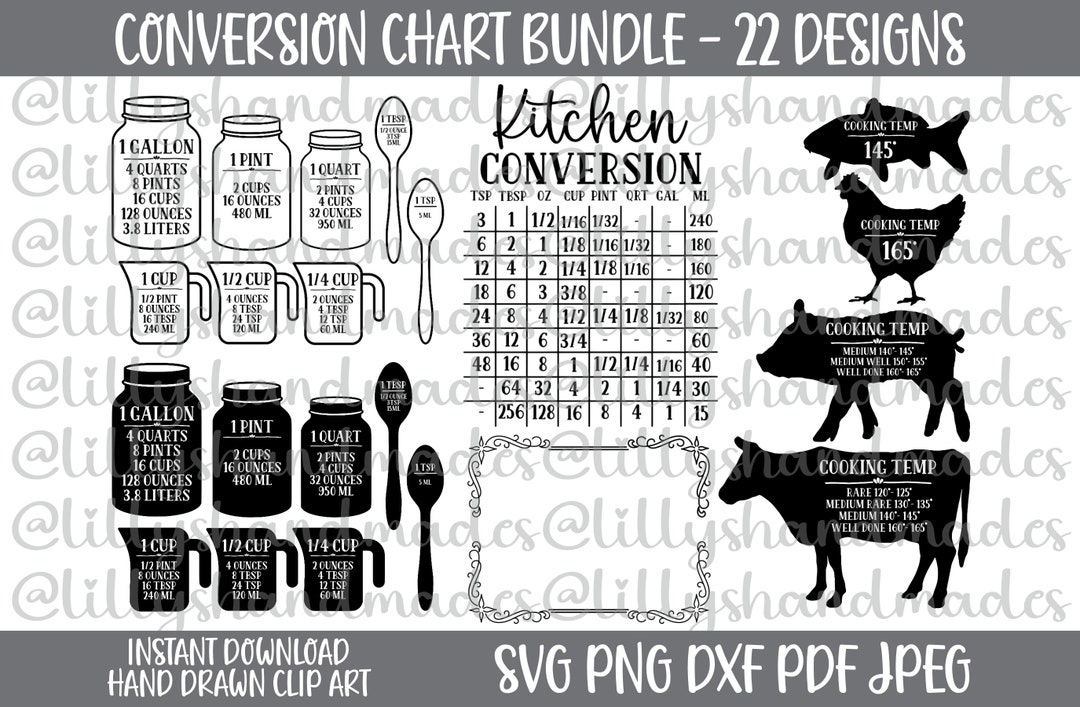 Kitchen Conversion Chart Svg, Kitchen Chart Svg, Kitchen Measurements ...