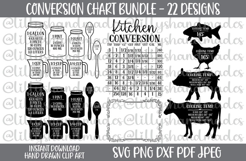 Kitchen Conversion Chart Svg Kitchen Chart Svg Kitchen - Etsy