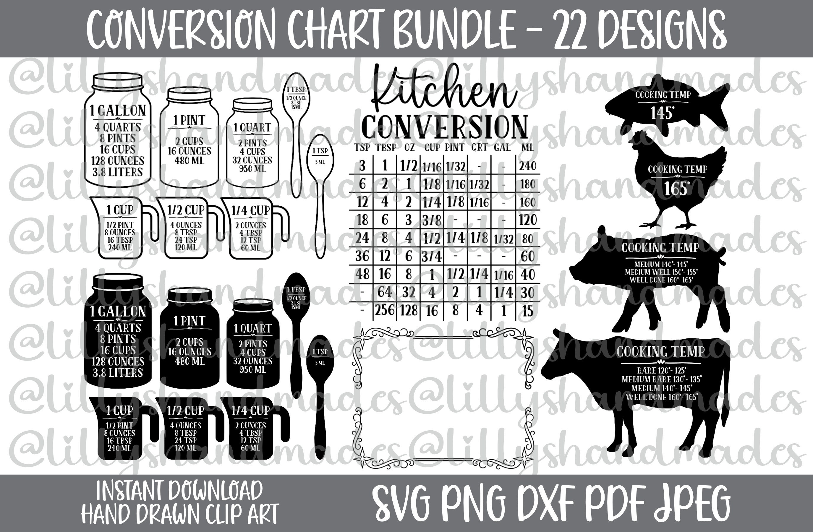 Kitchen Conversion Chart Svg Kitchen Chart Svg Kitchen - Etsy UK