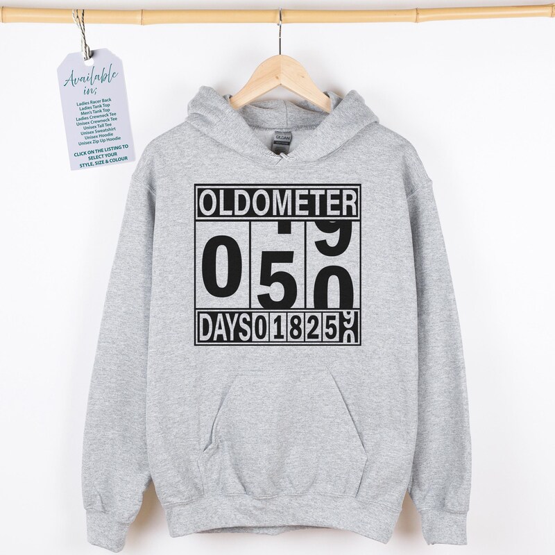 Oldometer Svg - Etsy